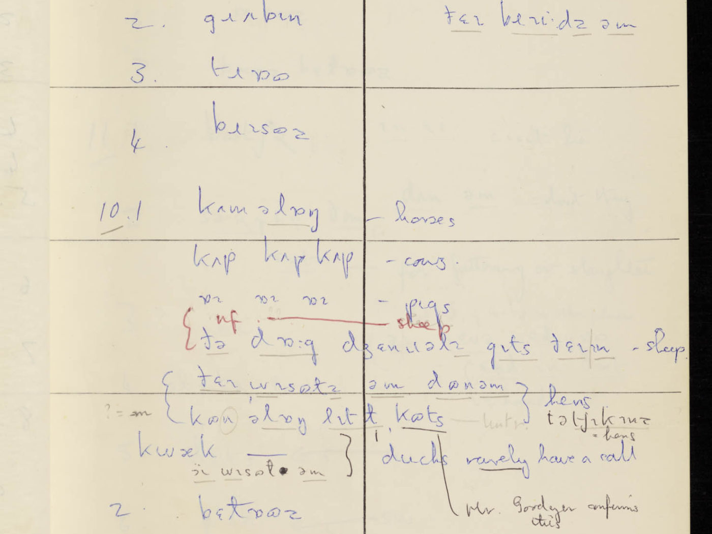 Dialect in the South-East (part 2) - The Dialect and Heritage Project