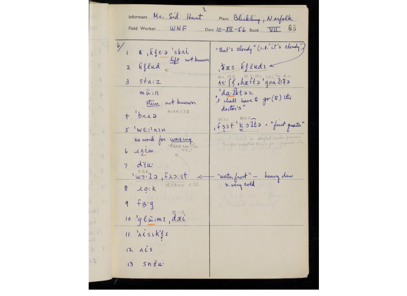 What is a Response Book? - The Dialect and Heritage Project